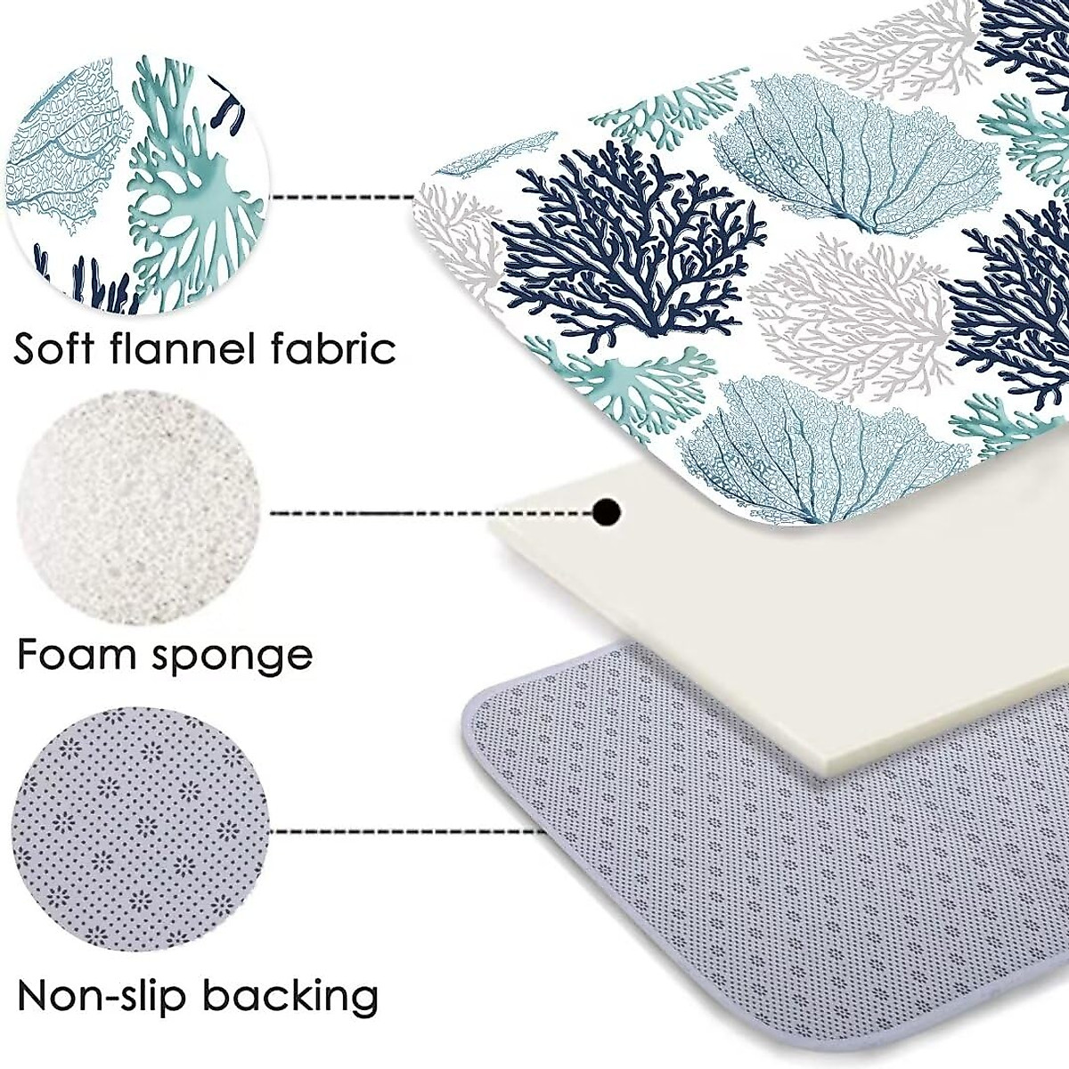 Coastal Runner Rug for Hallway 2x6 Beach Ocean Themed Throw Rug Teal Blue Area Rug Nautical Hallway Rugs Non-Slip Floor Carpet for Bedroom Laundry Room Doormat Entrance Door Mat Washable Kitchen Rugs