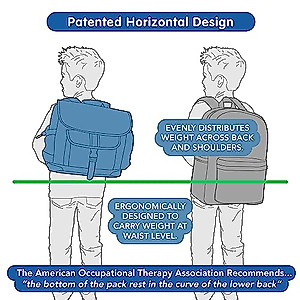 Bixbee Kids Backpack, Blue Shark Backpack for Boys & Girls, Water Resistant Backpack with Pockets, Durable Zippers & Easy Carry Design - Perfect Size Children's Bookbag for School.