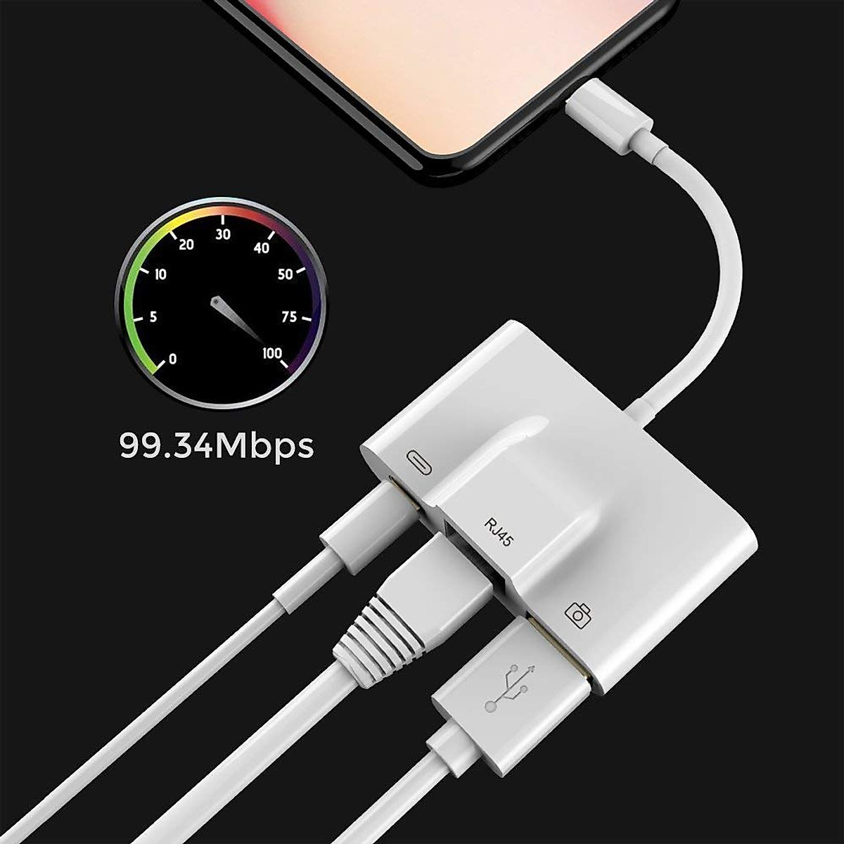 SHARLLEN RJ45 Ethernet LAN Wired Network Adapter,3 in 1 Wired Lightning to Ethernet USB 3 Camera Reader OTG Adapter and Fast Charging Port Compatible for iPhone 12/11/X/XR/8/7,iPad,iPod, iOS Devices