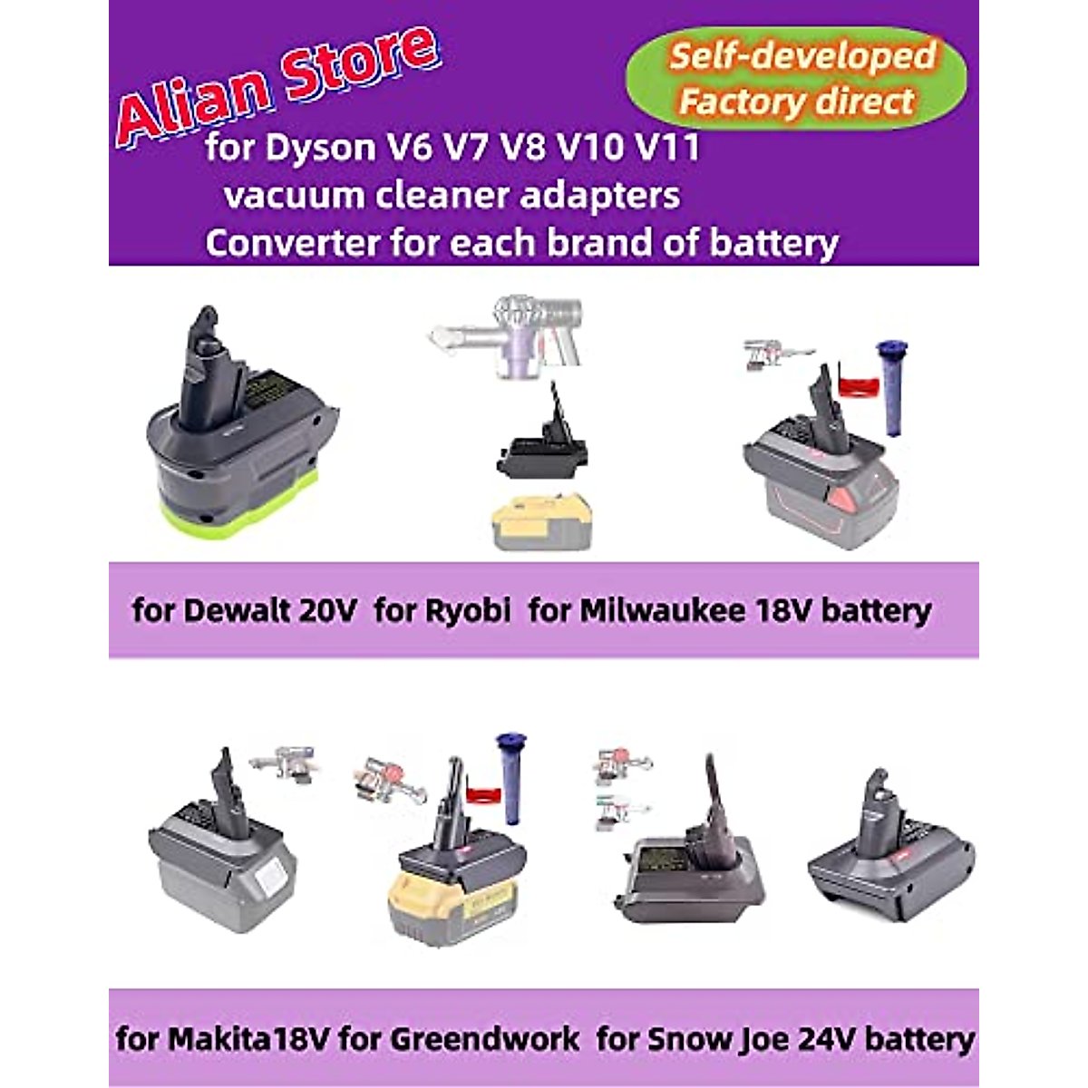 MAKBOS for Dyson V7V8 for Dewalt 20V60V Battery Adapter,for Dyson V7V8 Series V7V8 Absolute V7V8 Animal V7V8 Fluffy V7V8 Motorhead