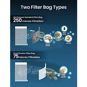 KOKIDO 2024 Rechargeable Heavy Duty Pool Leaf Vacuum, 62GPM Powerful Suction, Standard and Fine XL Filter Bags, Commercial Power Vac for Leaves and Debris, for Inground and Above Ground Pools XV910