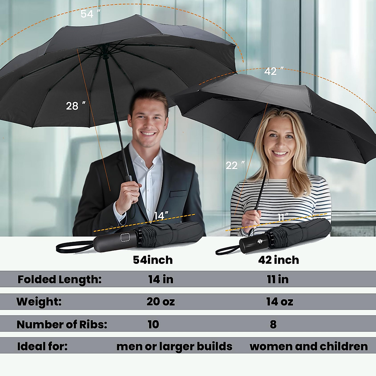 SIEPASA Windproof Travel Compact Umbrella, 8-Ribs Anti-UV Waterproof Folding Umbrella with Telfon Coating-One Button for Auto Open and Close. (Black)