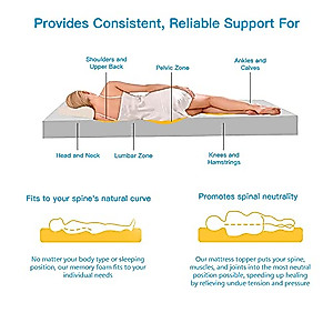 EZKozzy 3 Inch Memory Foam Mattress Topper Full Size High Density Cooling Pad Pressure Relief Bed Topper with Removable & Washable Bamboo Cover(Full)