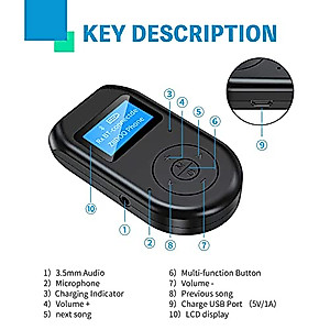 RIOUSV Bluetooth Transmitter Receiver, 4-in-1 Bluetooth 5.0 Visible Wireless Bluetooth Adapter with Display Screen, Low Latency Audio Adapter for TV/PC/Car/Home/Stereo System