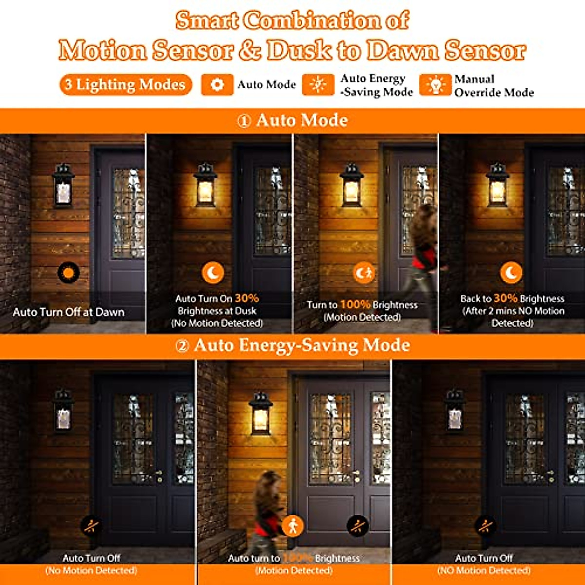 2 Packs Motion Sensor Outdoor Sconce - Advanced Dusk to Dawn Outdoor Lighting, Retro Motion Sensor Porch Light Fixtures, Black Waterproof Exterior Lantern Wall Mount for Garage, Outside, Anti-Rust
