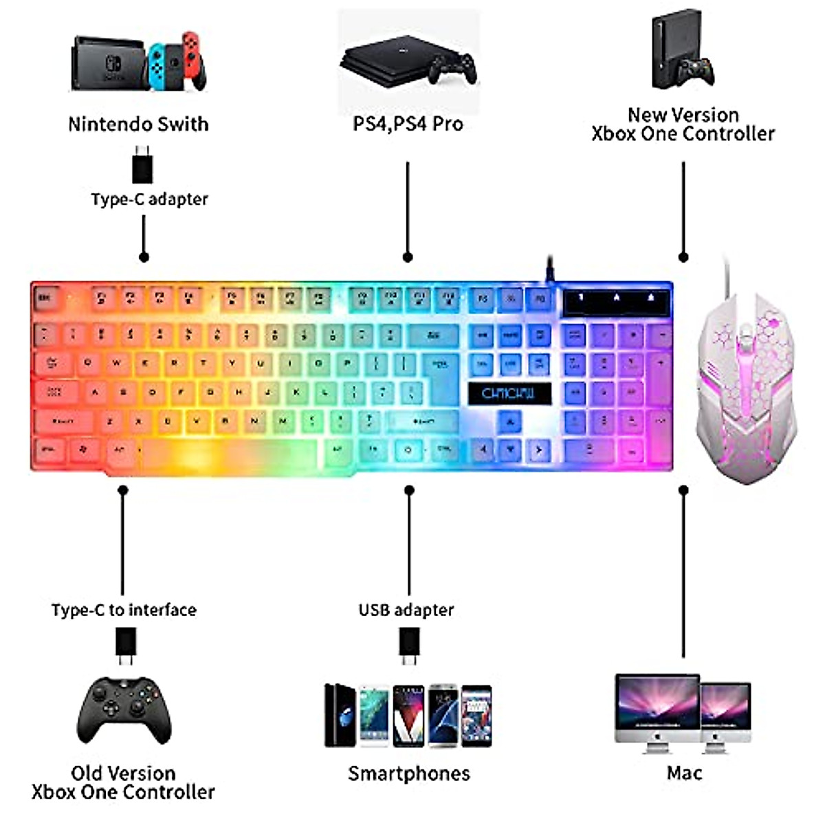CHONCHOW LED Keyboard &Mouse Combo Ambient Lighting RGB Rainbow Color Backlight Retro Gaming Key Board Mouse set 3200DPI 6 Button compatible with PS4/PS5 Xbox one PC imac