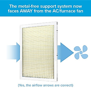 Filtrete 20x25x5 Air Filter, MPR 700, MERV 8, Clean Living Dust, Pollen and Pet Dander Reduction Pleated 5-Inch Air Filters, 2 Filters, White