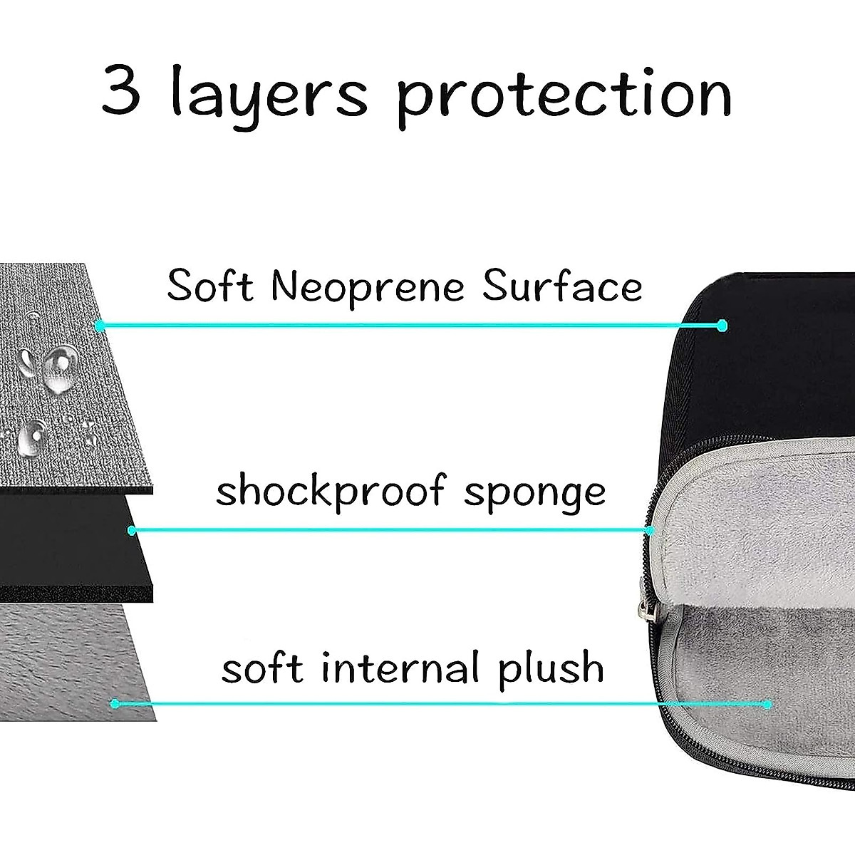 MOSISO Laptop Case 16 inch, 15-15.6 inch Laptop Sleeve Bag Compatible with MacBook Pro 16 inch, HP, Acer, Dell, Lenovo, ASUS Notebook, Neoprene Computer Sleeve Bag with Small Case, Black