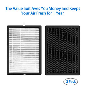 Bibolic Replacement Filter Compatible with GL-FS32 Series Air Purifier, 2 Pack True HEPA Replace Filters