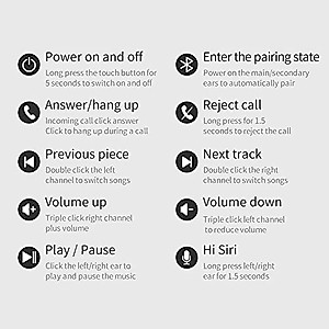 True Wireless Earbuds Headphone Bluetooth 5.0 Upgraded Stereo Sound Earphones Sweat Proof Power Display STARTREE