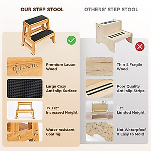 StrongTek 17 Inch Tall Wooden Two Step Stool for Adults & Kids, Versatile as Kitchen Step Stool, Bedside Step Stool, Closet Step Stool, Anti-Slip Surface for Safety & Stability, 500lbs Capacity