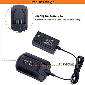 Tulepowceeng WA3742 Charger Compatible with Worx 20V Lithium Battery WA3525 WA3520 WA3578 Replacement for 20v Battery Charger WA3732 WA3875 WA3881