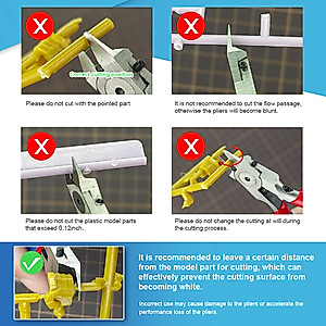 stedi 5-inch Model Nipper, with Ultra-thin Single-edge and Blade Case Plastic Model Tools for Gundam Repairing Plastic Model and Fixing, Blue