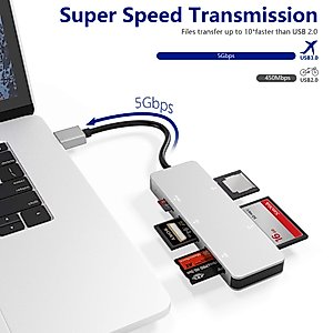 USB3.0 XD Card Reader, USB 3.0 (5Gps) High Speed TF/SD/MS/M2/XD/CF Memory Card Solt Combo Adapter, 6 in 1 Aluminum Card Reader,Compatible with Windows XP/Vista / 7/8 / 8.1/10, Mac OS, Linux