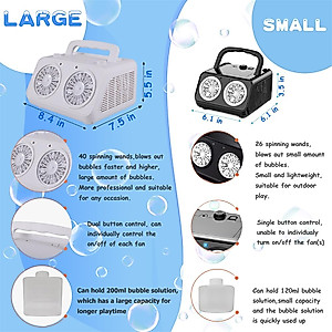 Bubble Machine, Automatic Bubble Machine for Kids 20000+ Bubbles/Minutes, Portable Bubble Machine Battery Operated with 2 Fans, Bubble Maker for Outdoor Indoor Wedding Party