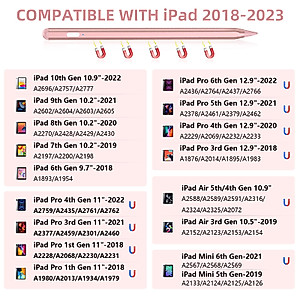 GGH Keyboard Case for iPad 9th Generation and Apple Pencil,Stylus Pen for iPad(2018-2023) 15mins Fast Charge,Palm Rejection iPad Pencil,10 Color Backlit Bluetooth Keyboard Case with Pencil Holder