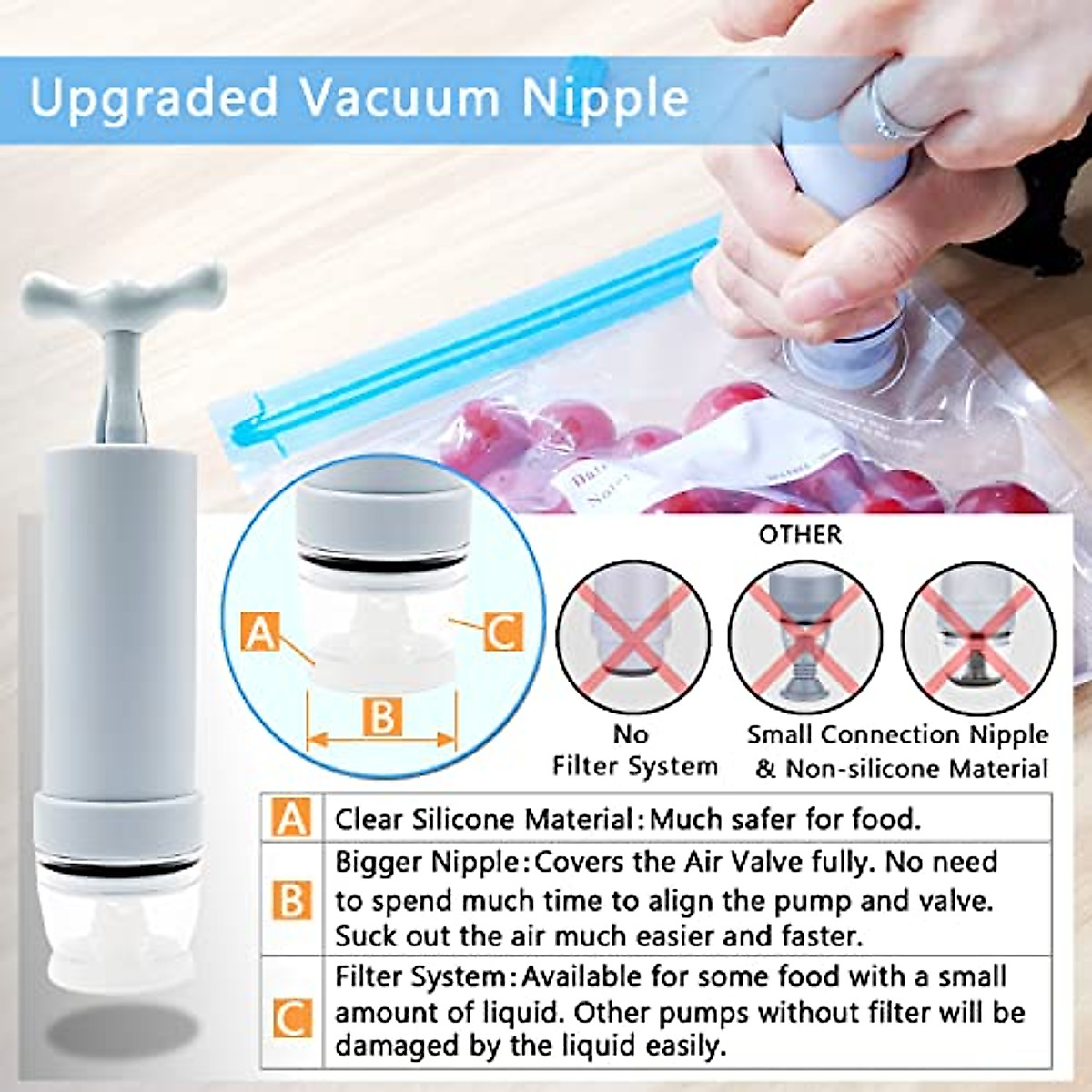 MOMODA Sous Vide Cooking Bags - Set of 40 | BPA-Free Reusable Vacuum Seal Bags with Air Valve for Joule and Anova Cookers | Freezer Safe Vacuum Food Storage Bags with Upgraded Hand Pump Included