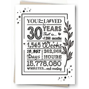 WowBefun 30th Birthday Card, Happy 30th Birthday Decorations Gifts for Men Women Her Him, Unique Birthday Decorations for Thirty 30 Year Old Greeting Card for Mom Dad Wife Husband Son Daughter Sister Brother Friend