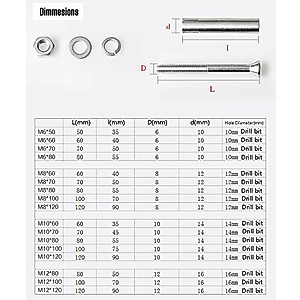 10 pcs Long M8 x 100mm 304 Stainless Steel Expansion Bolt 10-Pack External Hex Expansion Screw Bolt