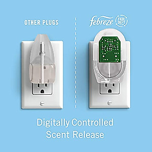Febreze Plug In Air Fresheners, Linen & Sky Scent, Odor Fighter for Strong Odors, 1 Warmer + 2 Oil Refills- Pack of 2