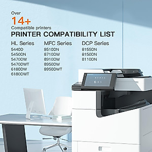 E-Z Ink (TM Compatible Drum Unit Replacement for Brother DR720 DR 720 to use with DCP-8155DN DCP-8150DN MFC-8950DW MFC-8710DW MFC-8910DW HL-6180DW HL-5450DN HL-5470DW MFC-8810DW HL-5440D (1 Drum)