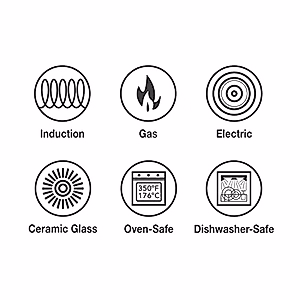 Tramontina 10 Pc Cold-Forged Induction Ceramic Cookware Set (80110/032DS)