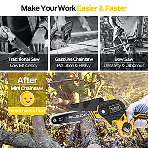 Mini Chainsaw 6 Inch, RLSOO Upgraded Portable Electric Chainsaw Cordless, Handheld Small Chainsaw for Tree Trimming Wood Cutting, Courtyard and Garden (2 Batteries and 3 Chains Included)
