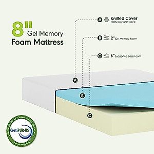 Furinno Tidur Cooling Gel Memory Foam Mattress, 8 Inch, Twin, White