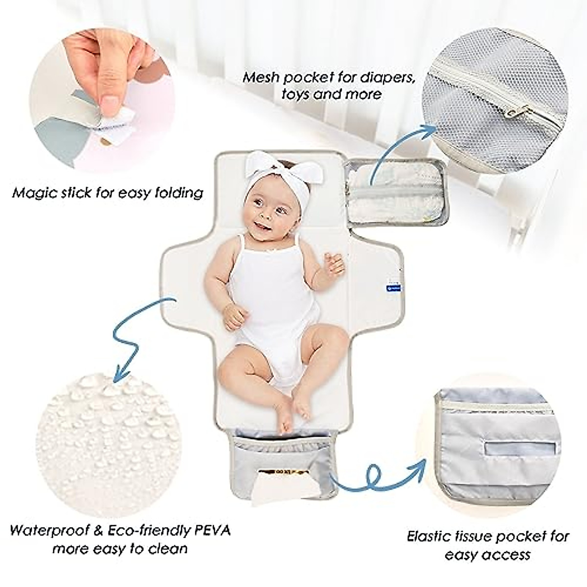 Bulletgxll Cat Cartoon Doodle（2） Portable Diaper Changing Pad Waterproof Changing Pad with Baby Tissue Pocket and Magic Stick for Newborn Baby.