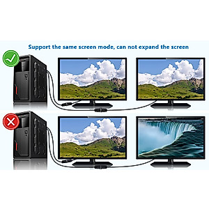 SAISN VGA Y Splitter Cable, VGA 1 Male to VGA 2 Female Adapter Cable Dual VGA Monitor Y Cable for Screen Duplication - 1 Feet, Black (No Screen Extension)