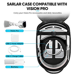 sarlar Hard Carrying Case Compatible with Oculus Meta Quest 2 /Quest 3/Vision Pro, Lightweight and Fixed Protection for VR Headset Controller and Official Head Strap Accessories, Travel and Storage