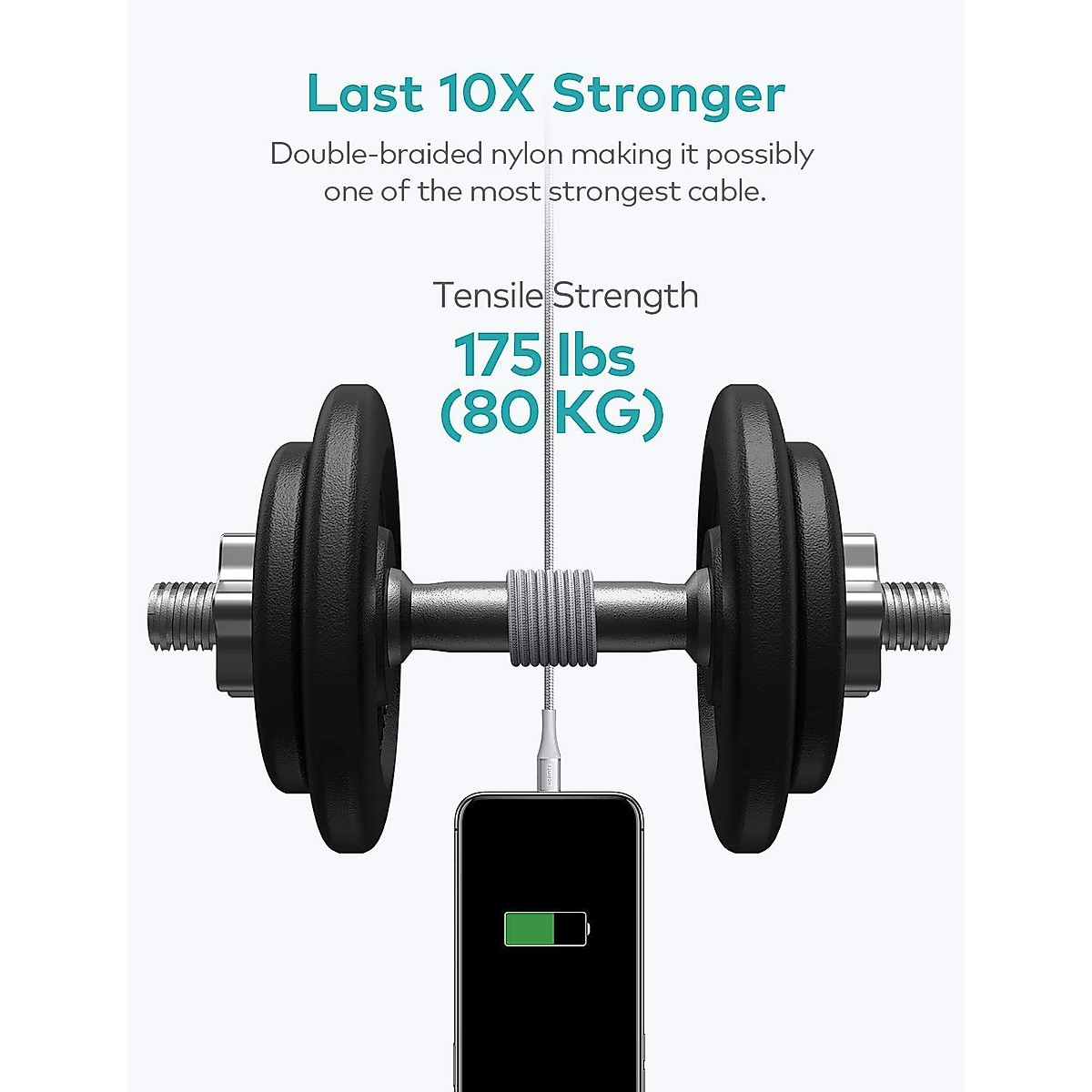 XCENTZ Phone Charger 10ft, MFi Certified Lighting Cable, High-Speed Phone Cable with Premium Connector for Phone 14/13/12/11/X/XS/XR/XS Max/8/7/6/5S/SE, Pad Mini/Air