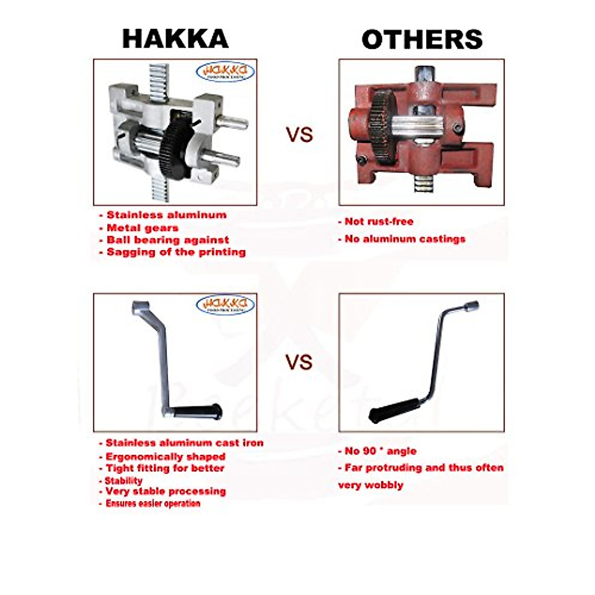 Hakka 7Lb/3L Sausage Stuffers and Vertical Sausage Makers
