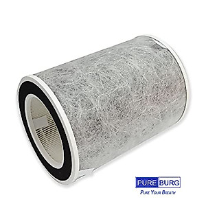 PUREBURG HE2FKBAS Replacement Filter Compatible with Shark HP200 HP201 HP202 UA205 HP300 HP301 HP302 UA205 AP1000 HC501 HC502 HC505 UA505 Air Purifiers, H13 HEPA