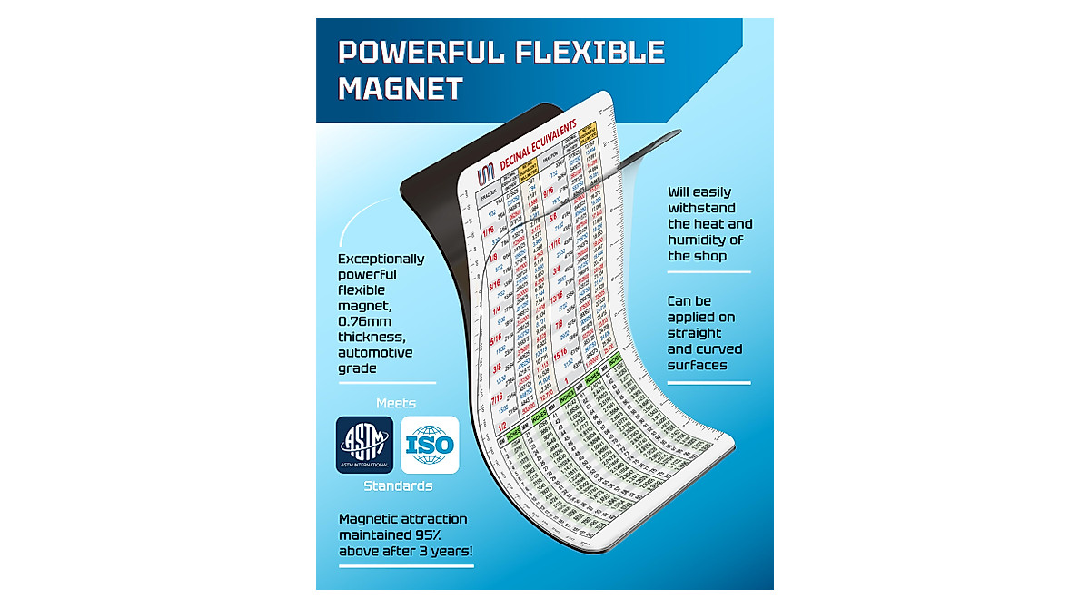 Magnetic Conversion Chart 6x9 Inches for Fractions, Decimals & Millimeters