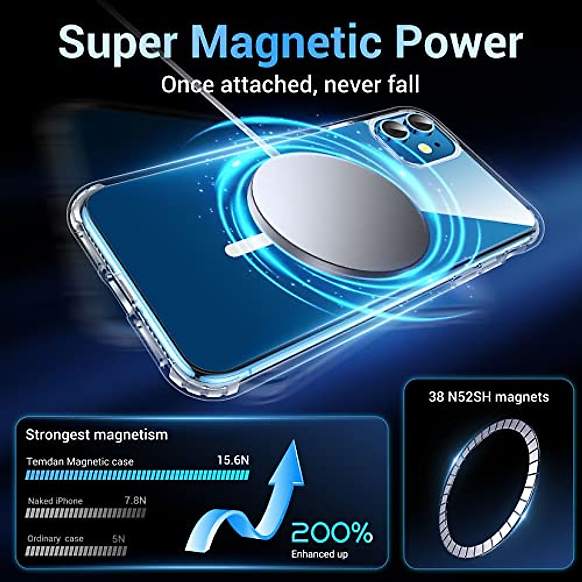 jaroco Strong Magnetic Clear for iPhone 11 Case[Compatible with Magsafe][Non Yellowing][2 Pcs Glass Screen Protector+Camera Lens Protector]Shockproof Slim Thin Magnetic Case Phone Case Cover 6.1-Clear