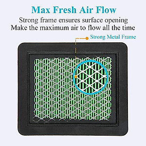 HOODELL 5 Pack 17211-zl8-023 Air Filter, Compatible for Honda gcv160 gcv190, Husqvarna 7021p, Premium Lawn Mower Air Cleaner Element