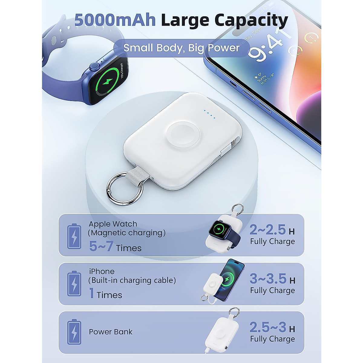 RORRY Portable Apple Watch Charger,5000mAh iWatch Wireless Charger Power Bank with Built-in Cable,Travel Keychain Charger for Apple Watch 9/Ultra2/8/Ultra/7/6/Se/5/4/3,iPhone 15/14/13/12/11 (White)