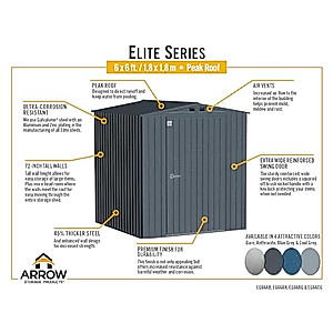 Arrow Shed Elite 6' x 6' Outdoor Lockable Gable Roof Steel Storage Shed Building, Silver