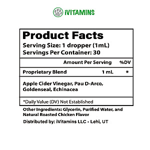 Natural Antibiotics for Cats | Cat Antibiotics for Infection | Cat Antibiotic | Cat Antibiotics | Antibiotic for Cats | Cat Antibiotics for UTI | Cat UTI | Cat UTI Treatment | 1 fl oz (1)