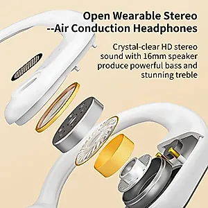 Open Ear Headphones Wireless Bluetooth Earbuds, Air Conduction Earbuds with Built-in Mic,Up to 30 Hours Playtime with Digital Display Charging Case,Waterproof Earphones for Android & iPhone - White