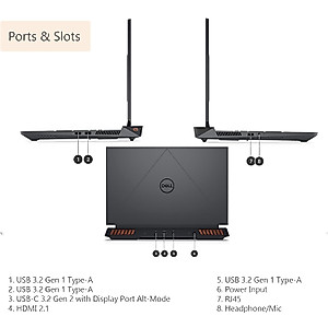 Dell 2023 Newest G15 Gaming Laptop, 15.6" FHD Display, CPU i7-13650HX(14-core), RTX 4050, 16GB DDR5, 1TB SSD, Backlit Keyboard, Wi-Fi 6, Dolby Audio, Windows 11 Pro, with Mouse