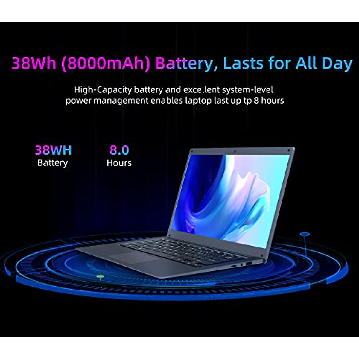 WAKST 14.1'' Windows 11 Laptop , Intel Celeron N3350 , 1920x1080 FHD IPS Display, Ultra Slim Notebook PC, with 4GB RAM BT4.2, Work Study Computer