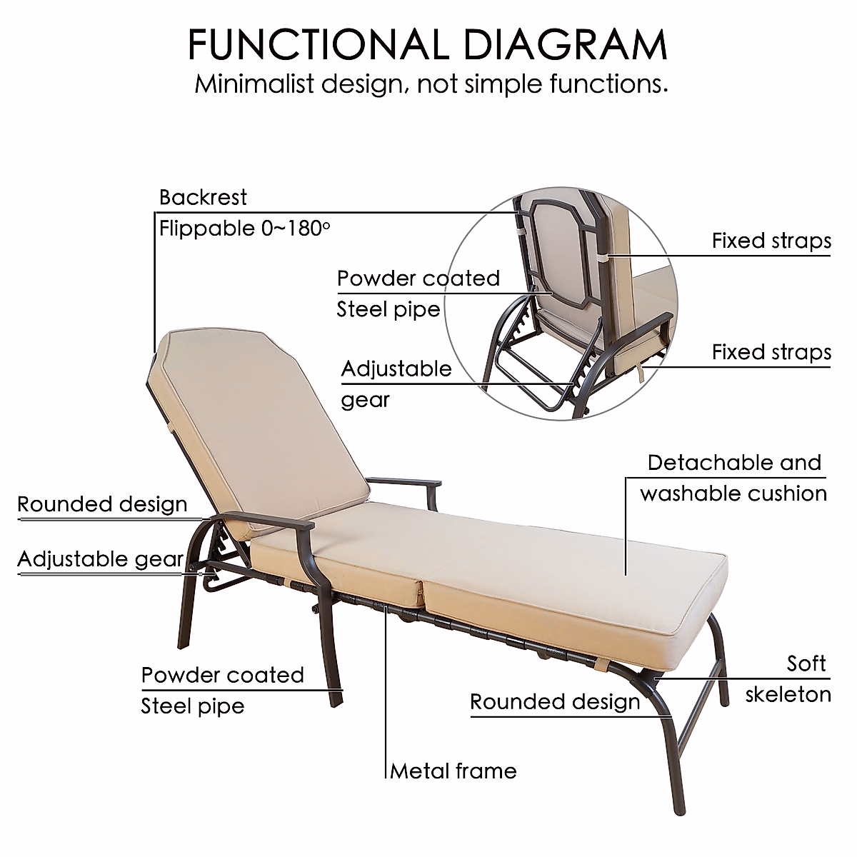 Kozyard Maya Chaise Lounge - Outdoor Patio Recliner Chair, Comfortable Patio Lounge Chair, Elegant Chaise Lounge Chair for Relaxation, Perfect Outdoor Recliner Chair (Tan)