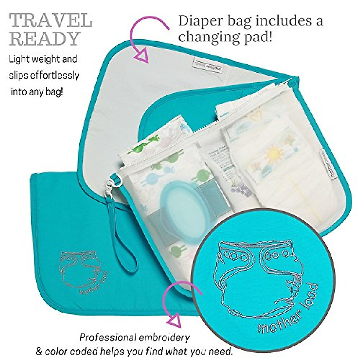MOTHER LOAD Turquoise Diaper Bag Organizer for Diapers, Wipes and Cream, Machine Washable, Diaper Organizer with Changing Pad & Wrist-let. A Mommy Must Have for All Babies Needs