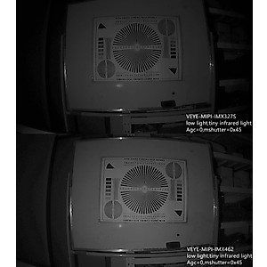 VEYE-MIPI-IMX462 for Raspberry Pi and Jetson Nano XavierNX,IMX462 MIPI CSI-2 2MP Star Light ISP Camera Module (YT1.0-6I)