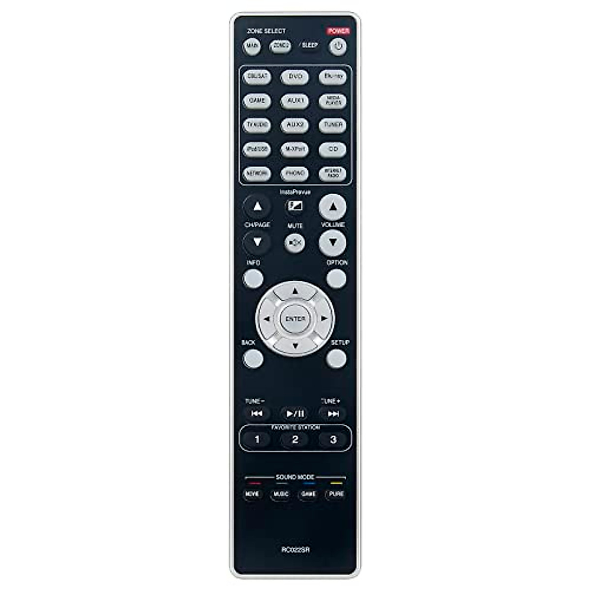 RC022SR Replacement Remote Compatible with Marantz AV Surround Receiver SR6008 30701014300AM