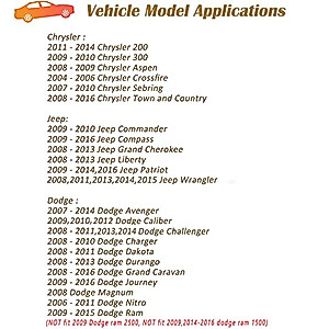 RDBS Aftermarket Radio Wiring Harness Adapter Fit for Some Jeep Dodge Chrysler Modles Car Stereo Wire Harness Antenna Plug