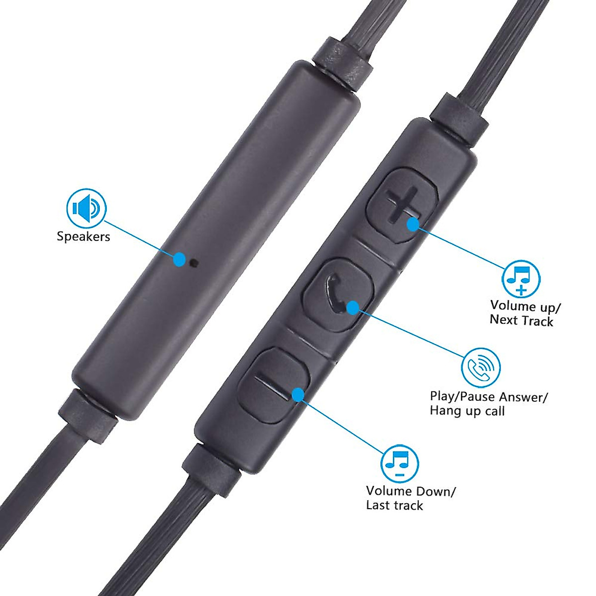 Replacement Black Audio Cable Cord Compatible with Sony MDR-10R MDR-100ABN MDR-1A MDR-1000X MDR-1ADAC WH-1000XM2 WH-1000xm3 WH-CH700N Headphones