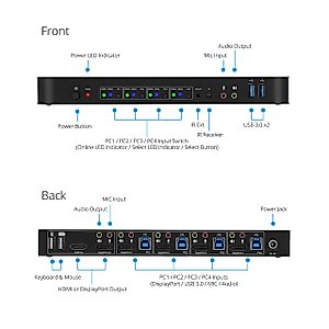 gofanco 4 Port 4K 60HZ DisplayPort KVM Switch with USB 3.0 – DisplayPort 1.4, 4K @60Hz 4:4:4, HDR, HDCP 2.2/1.4, USB Keyboard/Mouse, USB 3.0 Hub, MIC in, Stereo Out, IR Remote, Hotkeys (KVMDP-4P)